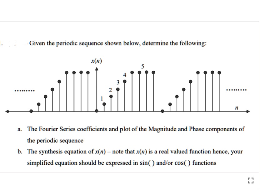SOLVED: Given the periodic sequence shown below, determine the following: The Fourier Series ...