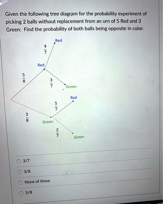SOLVED: Given the following tree diagram for the probability experiment ...