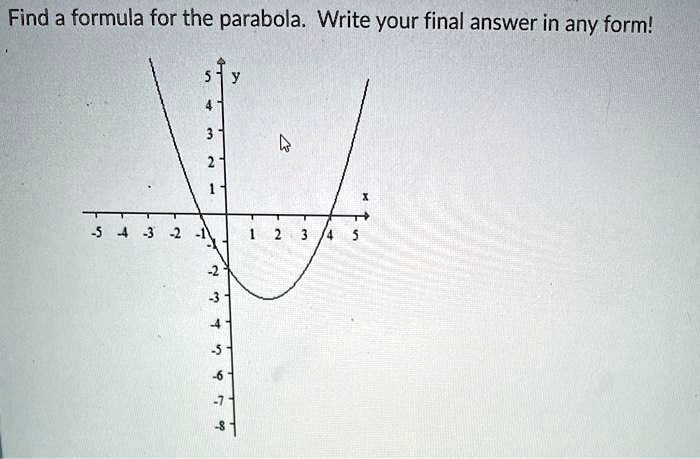 SOLVED: Find a formula for the parabola. Write your final answer in any ...