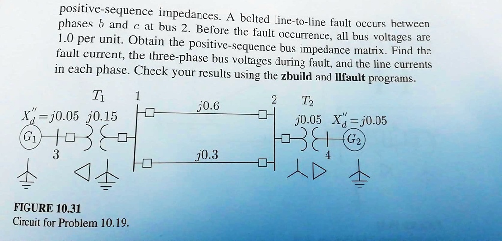SOLVED: Positive-sequence impedances. Phases B and C at a bolted line ...