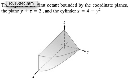 SOLVED: Thtcu[504c html first octant bounded by the coordinate planes ...