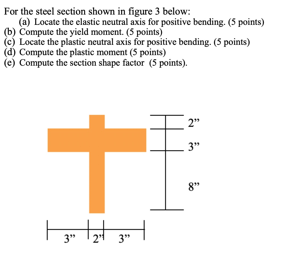 for the steel section shown in figure 3 below a locate the elastic ...