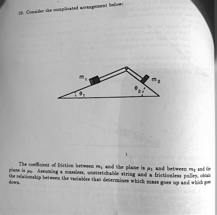 below complicated arrangement 10 consider the m2 the coefficient of ...