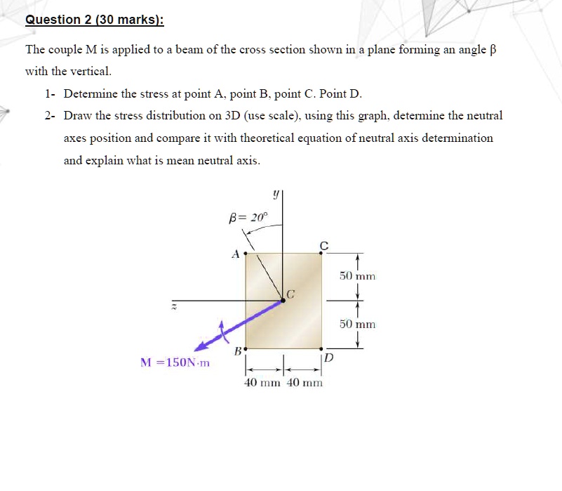 SOLVED: Question 2 (30 marks) The couple M is applied to a beam of the ...