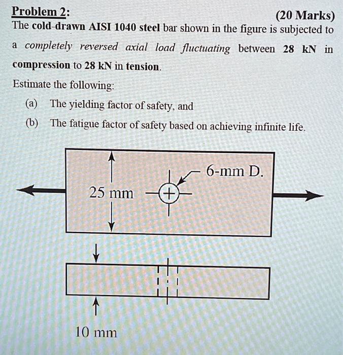 Problem 2: The cold-drawn AISI 1040 steel bar shown in the figure is ...
