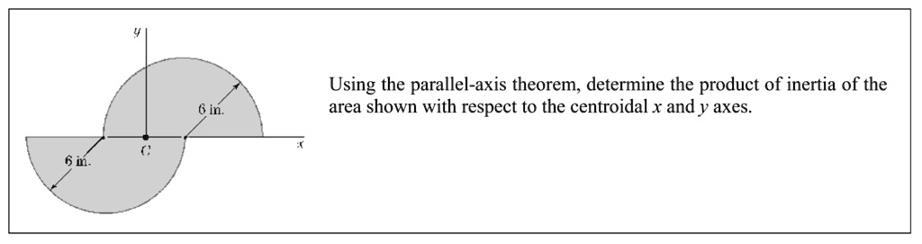 Solved Using The Parallel Axis Theorem Determine The Product Of 