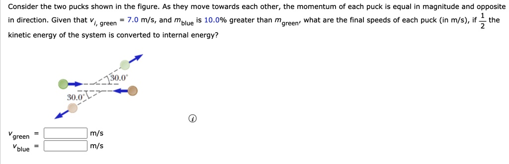 SOLVED: Consider the two pucks shown in the figure. As they move ...