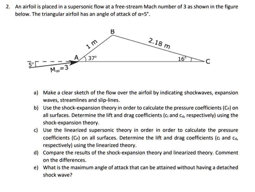 2. An airfoil is placed in a supersonic flow at a free-stream Mach ...