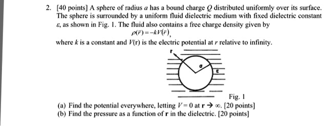 SOLVED: A sphere of radius a has a bound charge Q distributed uniformly over its surface. The ...