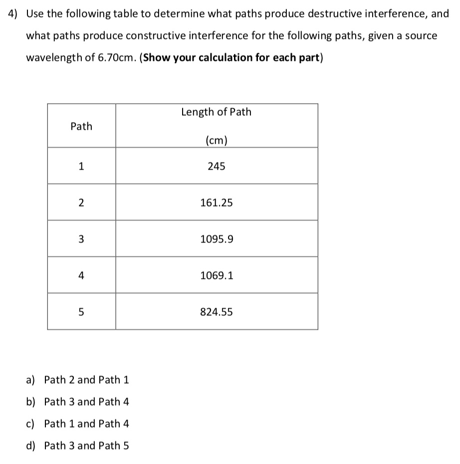 SOLVED: Use the following table to determine what paths produce destructive interference, and ...