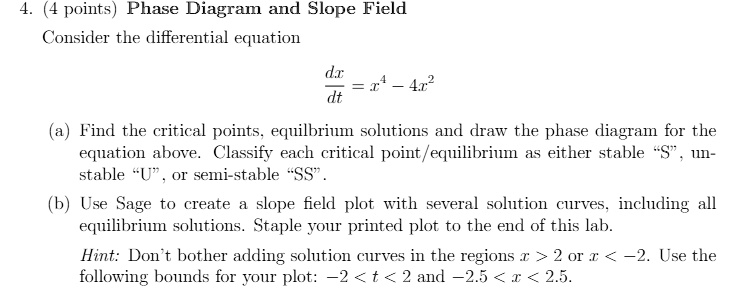 points phase diagram and slope field consider the differential equation dx 43 find the critical ...