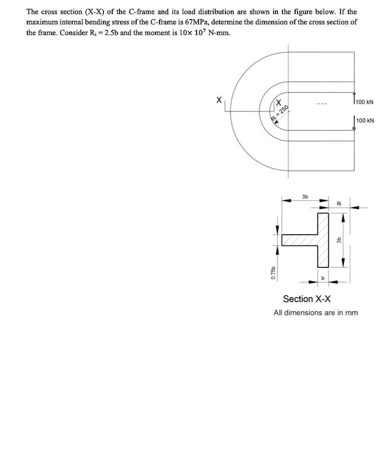 The cross section (X-X) of the C-frame and its load distribution are shown in the figure below ...