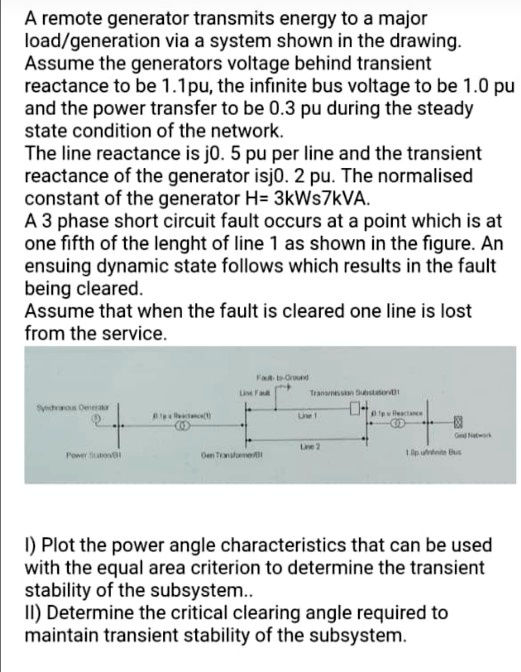 SOLVED: A remote generator transmits energy to a major load/generation ...