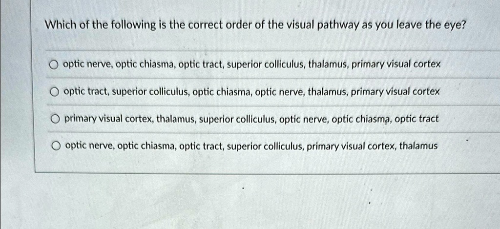 Which of the following is the correct order of the visual pathway as ...