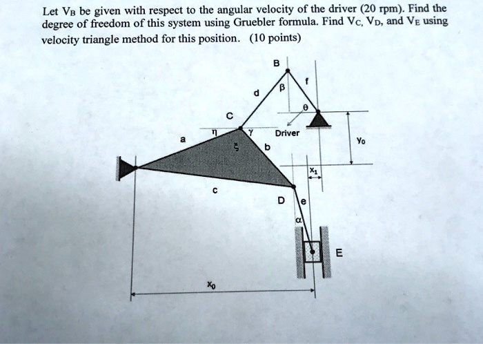 Velocity Formula Triangle