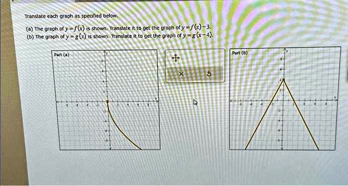 SOLVED: Texts: Translate each graph as specified below. The graph of y = f(x) is shown ...