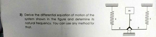 3) Derive the differential equation of motion of the system shown in ...