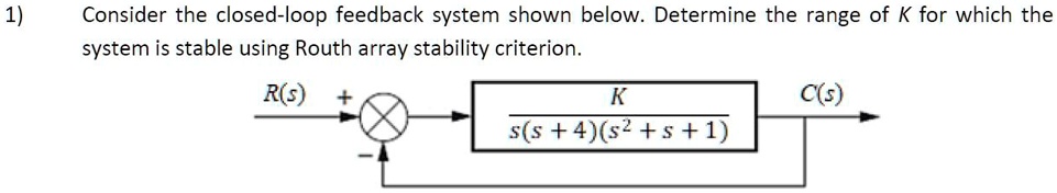 SOLVED: Consider the closed-loop feedback system shown below. Determine the range of K for which ...