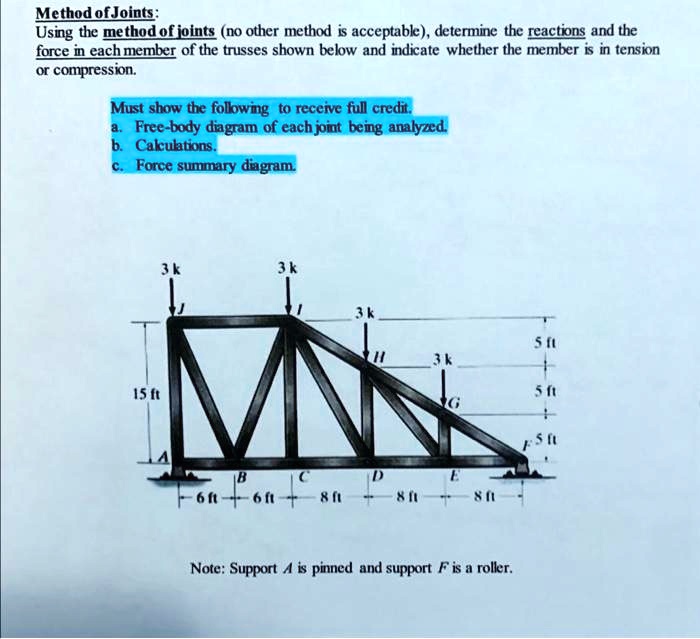 Method of Joints: Using the method of joints (no other method is ... Method of Joints: Using the method of joints (no other method is ...