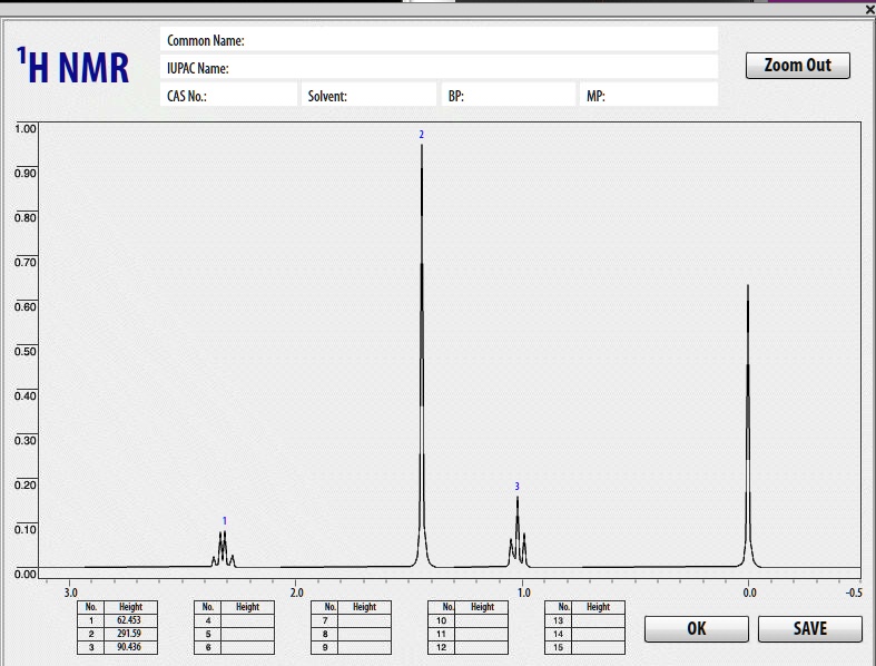 common name ih nmr iupac mame cas no zoom out solvent height 6253 29159 ...