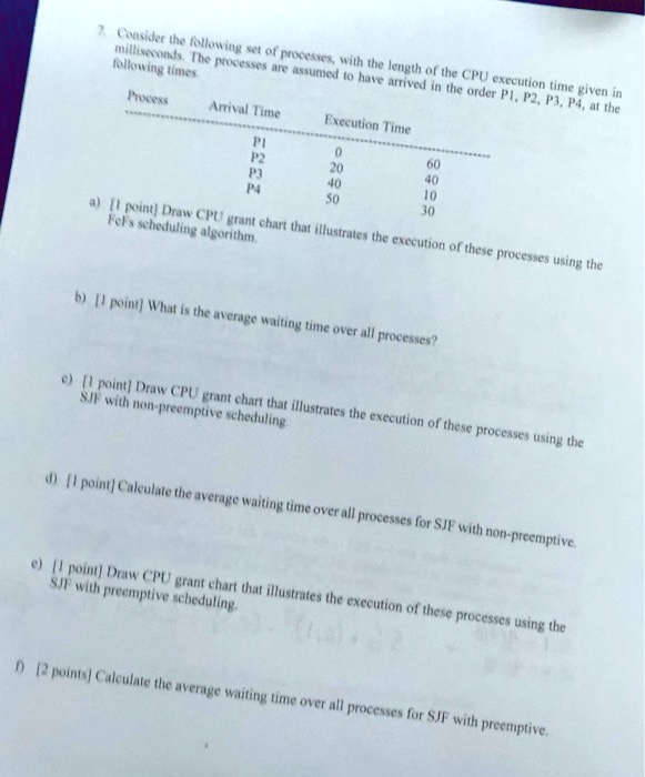 SOLVED A F Please Coosider The Following Set Of Processes with The solved-a-f-please-coosider-the-following-set-of-processes-with-the