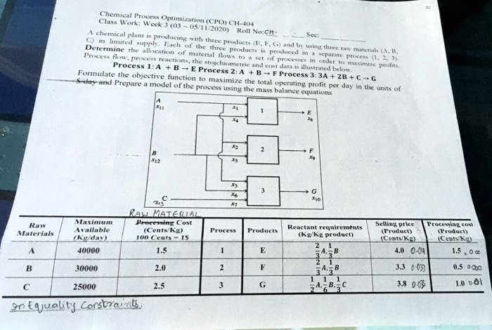 Chemical Process Optimization (CPO) CH-404 Class Work: Week 3 (03-05/11 ...