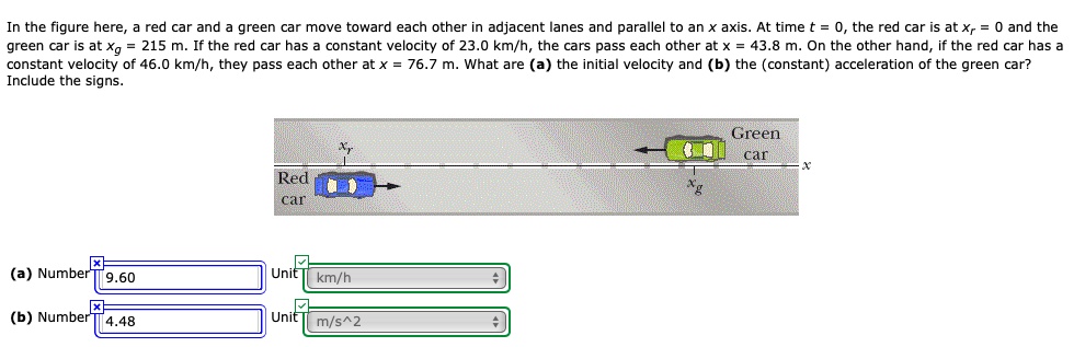 In the figure here red car and green car move toward each...