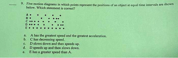 9. Five motion diagrams in which points represent the positions of an ...