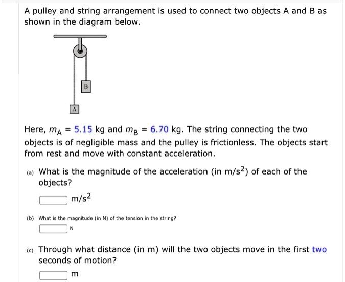 SOLVED: Pulley and string arrangement is used to connect two objects A ...