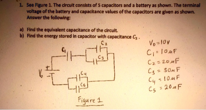 see figure 1 the drcuit consists of 5 capacitors and battery as shown ...
