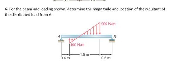 6- For the beam and loading shown, determine the magnitude and location ...