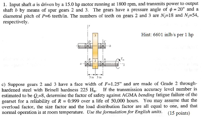 VIDEO solution: 1. Input shaft a is driven by a 15.0 hp motor running ...