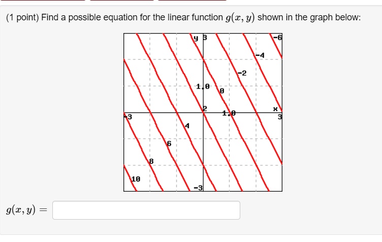 Point Find A Possible Equation For The Linear Function Gy Shown In The Graph Below 110 Gzy 06096