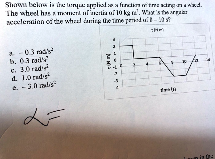 Shown below is the torque applied as a function of time acting on a ...