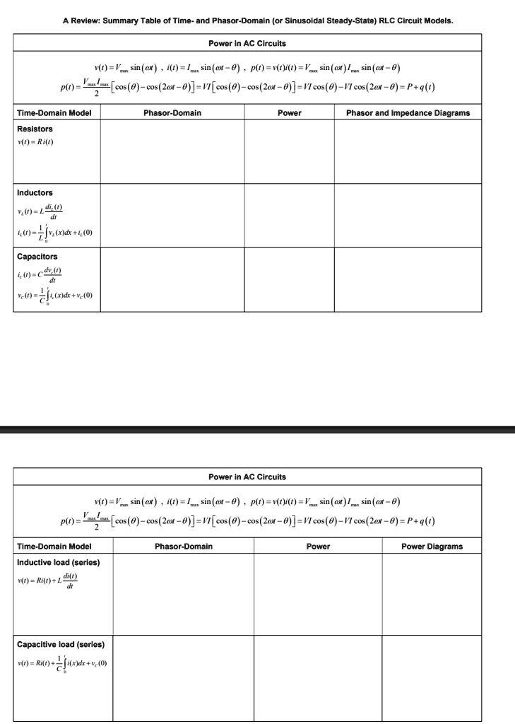 SOLVED: Summary Table of Time- and Phasor-Domain RLC Circuit Models ...
