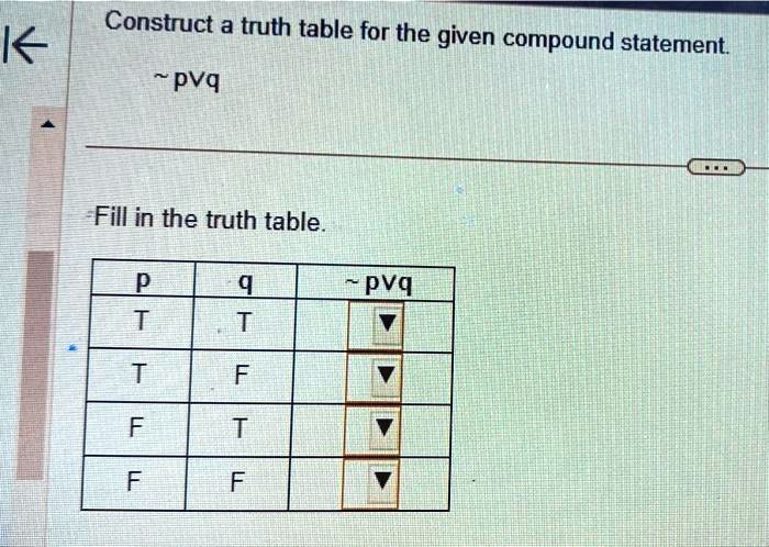 Construct A Truth Table For The Given Compound Statement Pvq Kk Fill In The Truth Table P T B T 4559