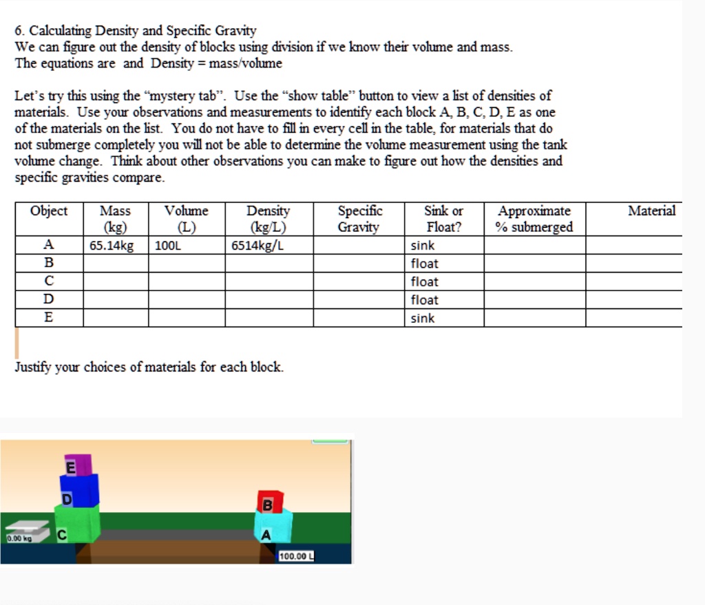6. Calculating Density and Specific Gravity We can figure out the ...