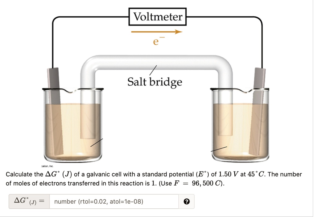 SOLVED: Voltmeter Salt bridge Calculate the Î”G- (J) of a galvanic cell ...