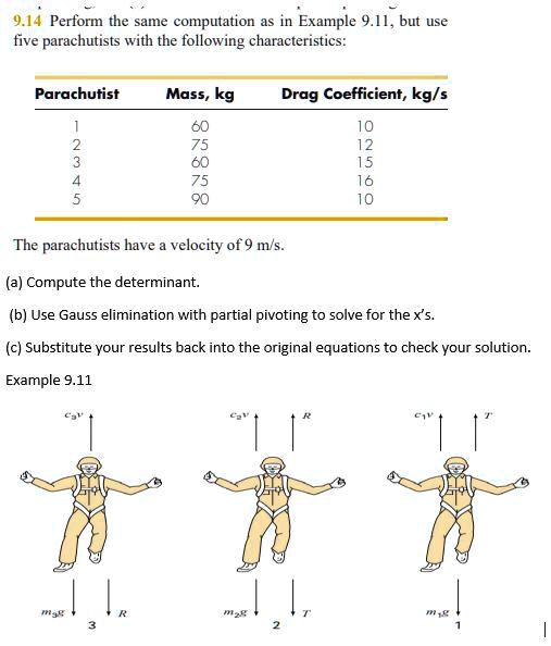 Use Matlab Code (Gauss Elimination Algorithm) to solve the problem...(editable code). Please do ...