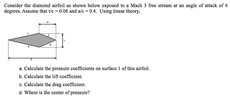 SOLVED: Consider the diamond airfoil as shown below, exposed to a Mach 3 free stream at an angle ...