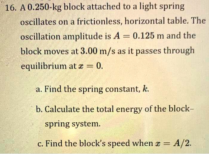 16 a 0250 kg block attached to a light spring oscillates on a ...