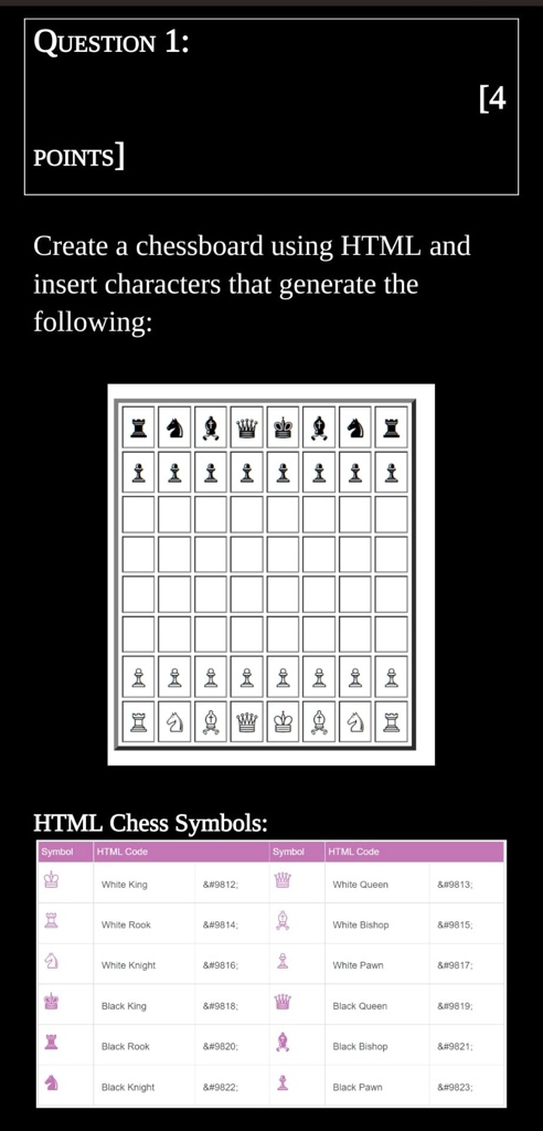 Solved Question 1 4 Points Create A Chessboard Using Html And Insert Characters That