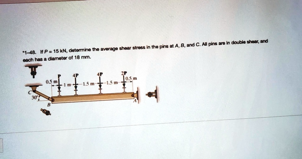 *1-48. If P = 15 kN, determine the average shear stress in the pins at ...