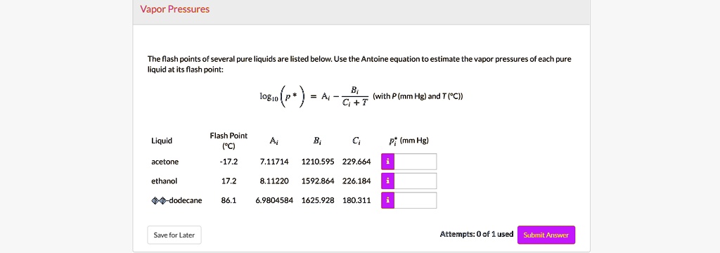 SOLVED: Vapor Pressures The flash points of several pure liquids are ...