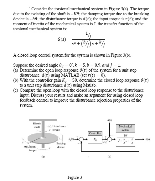 SOLVED: Consider the torsional mechanical system in Figure 3a. The ...