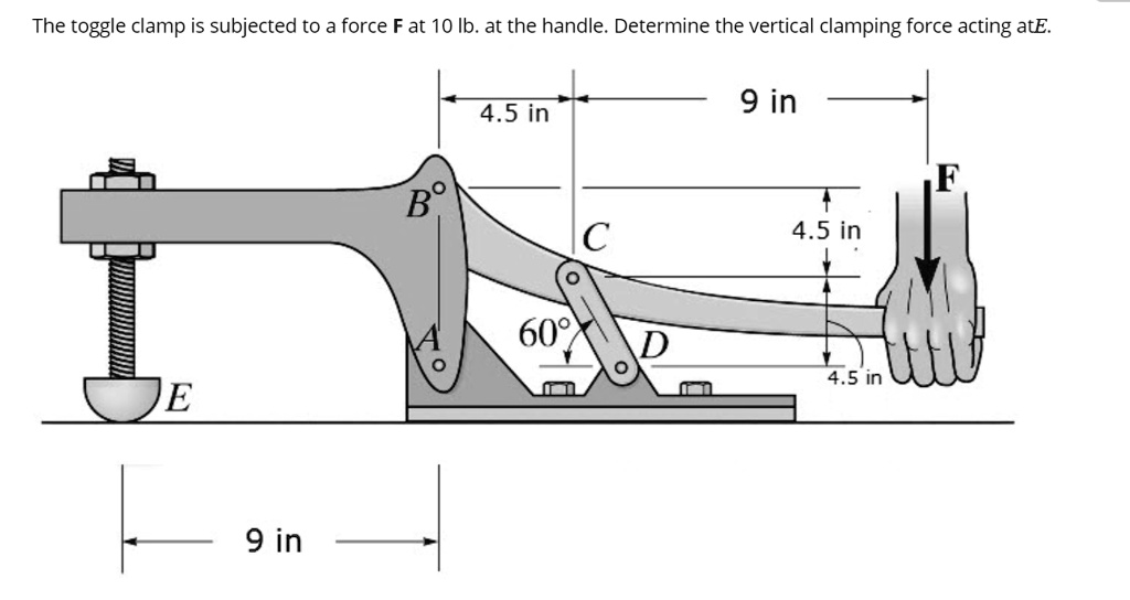 The toggle clamp is subjected to a force F at 10 lb. at the handle ...
