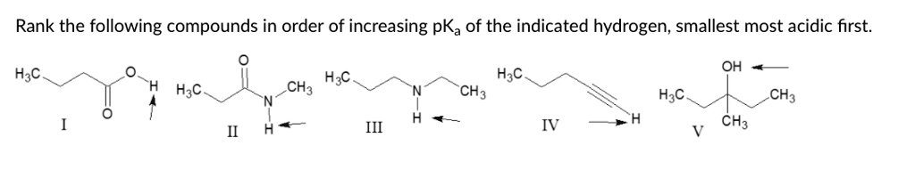 SOLVED: Rank the following compounds in order of increasing pKa of the ...