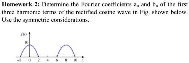 Homework 2: Determine the Fourier coefficients an and bn of the first ...