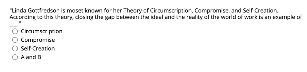 "Linda Gottfredson is most known for her Theory of Circumscription ...
