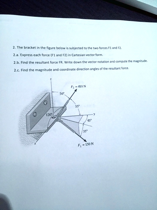 2. The bracket in the figure below is subjected to the two forces F1 ...